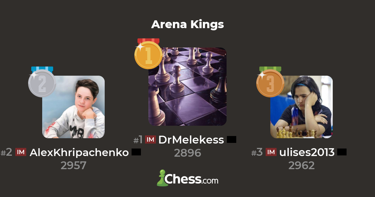 Arena Kings - Live Chess Tournament - Chess.com