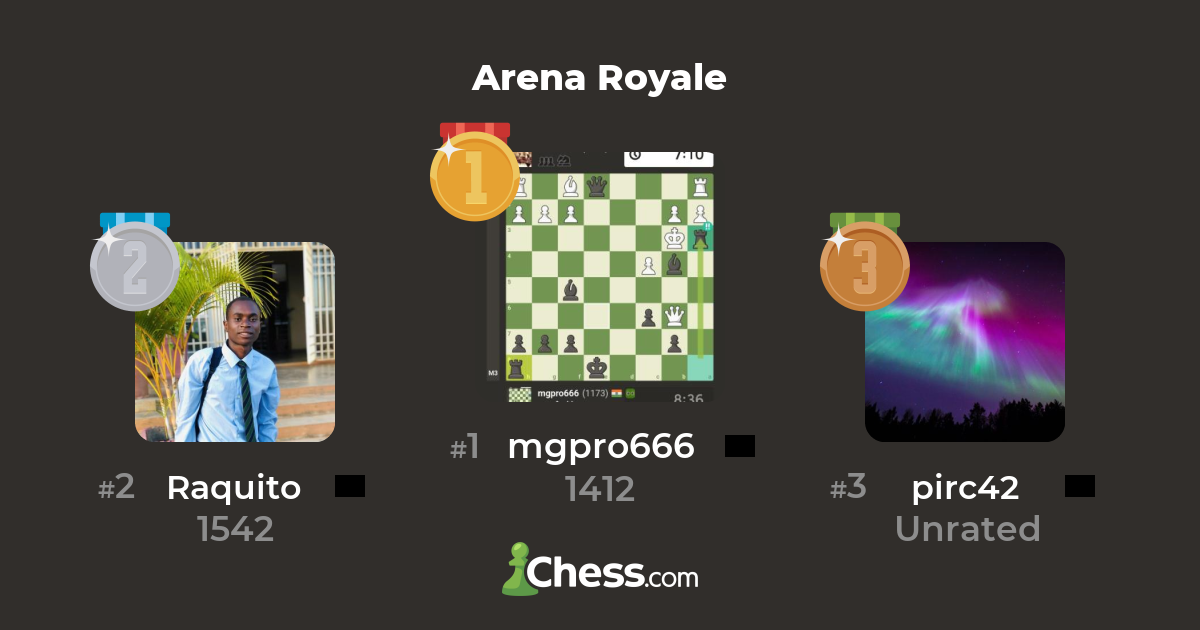 Arena Royale - Live Chess Tournament - Chess.com