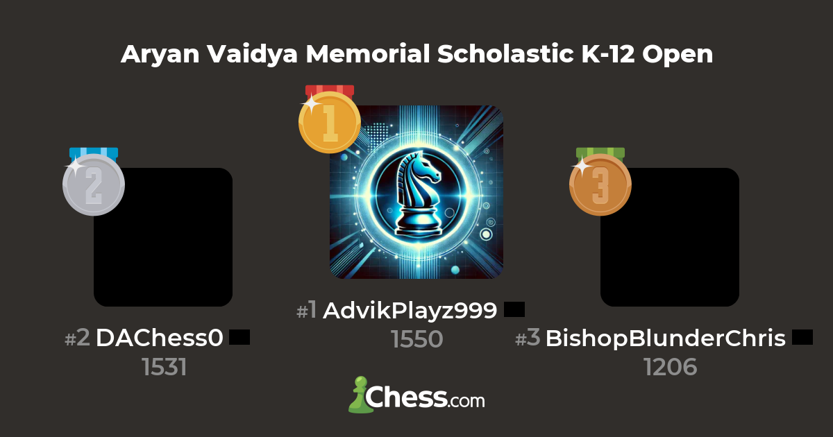 Aryan Vaidya Memorial Scholastic K-12 Open - Live Chess Tournament ...