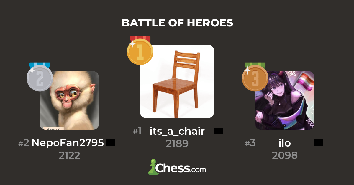 BATTLE OF HEROES - Live Chess Tournament - Chess.com
