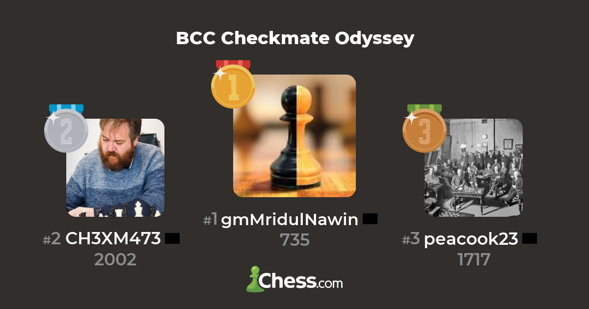 BCC Checkmate Odyssey - Live Chess Tournament - Chess.com