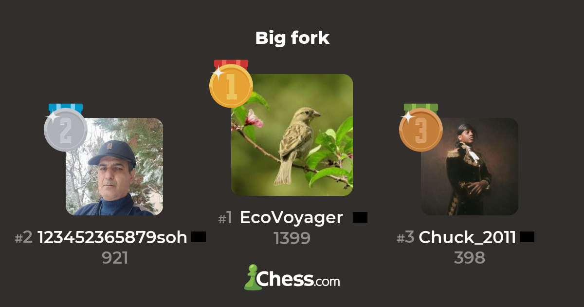Big fork - Live Chess Tournament - Chess.com