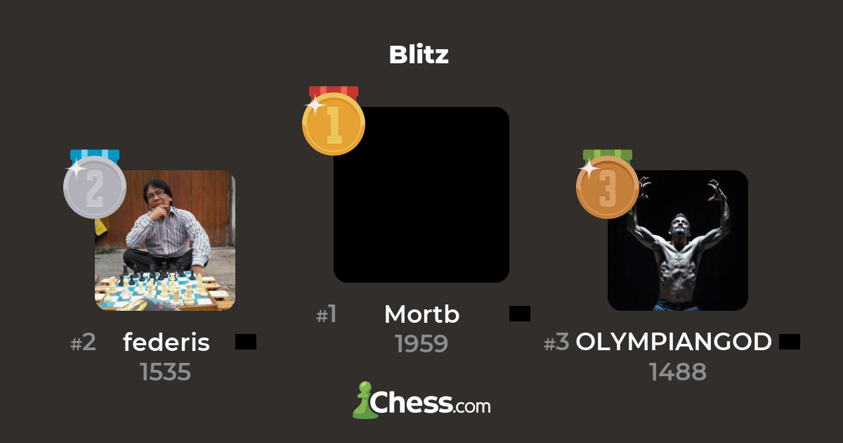 Blitz - Live Chess Tournament - Chess.com
