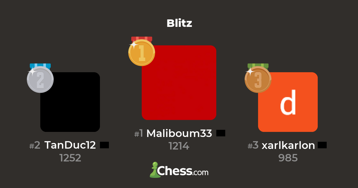 Blitz - Live Chess Tournament - Chess.com
