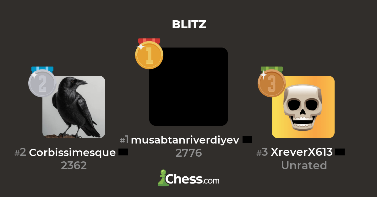 BLITZ - Live Chess Tournament - Chess.com