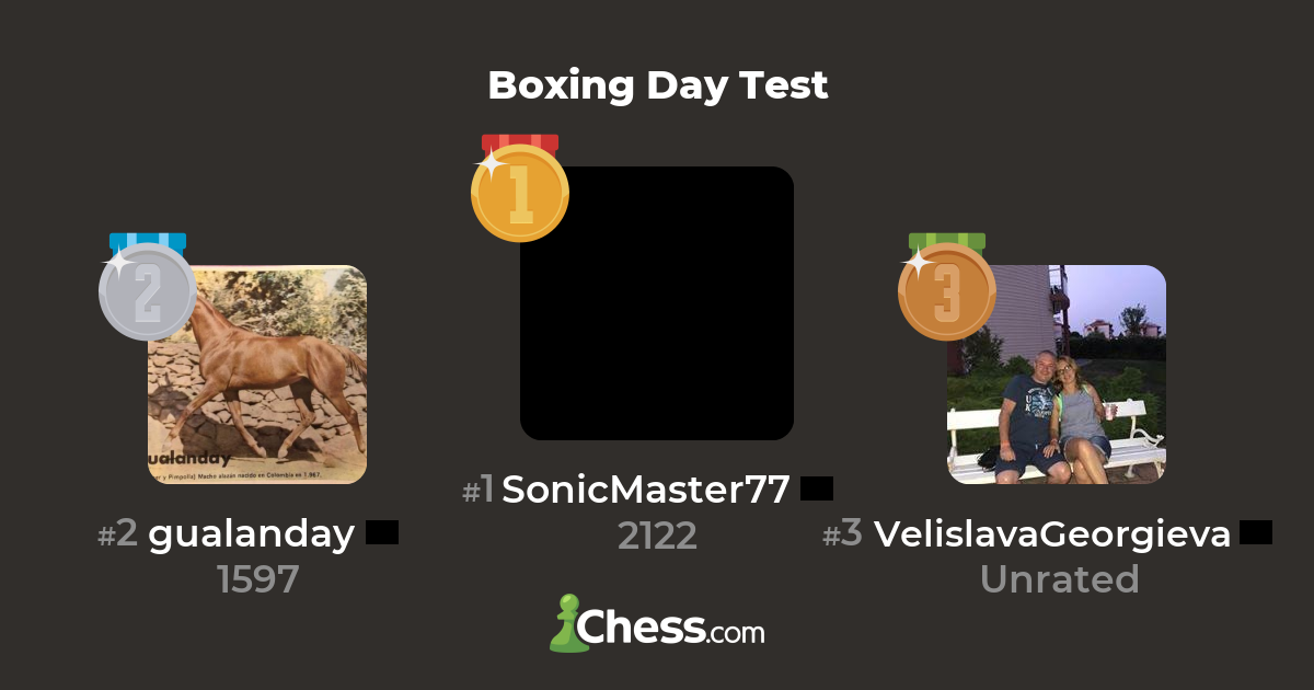 Boxing Day Test - Live Chess Tournament - Chess.com