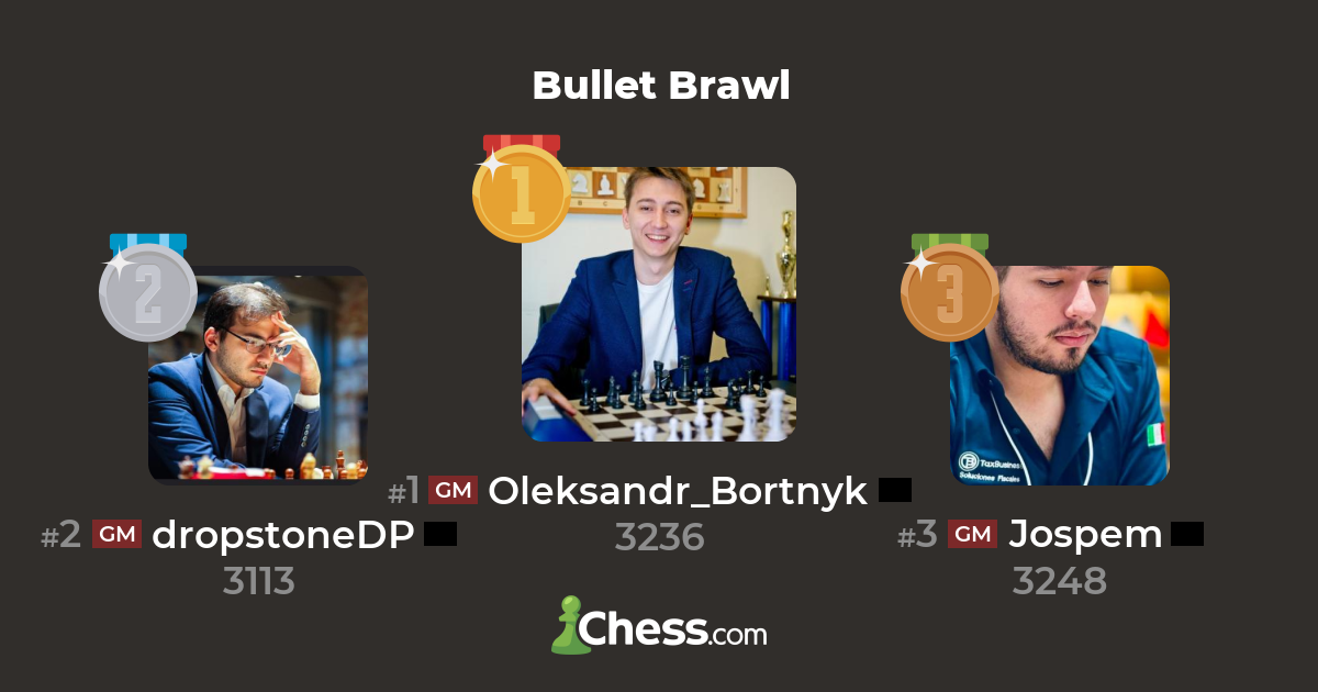 Bullet Brawl - Live Chess Tournament - Chess.com