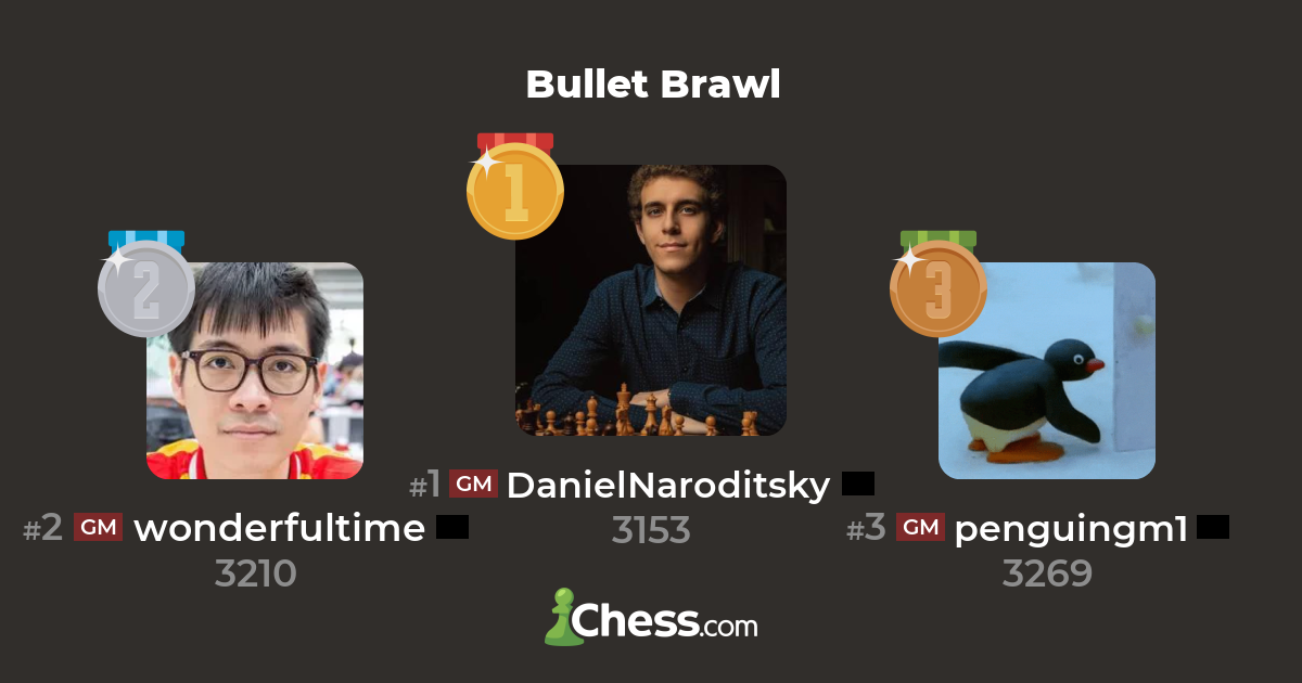 Bullet Brawl - Live Chess Tournament - Chess.com