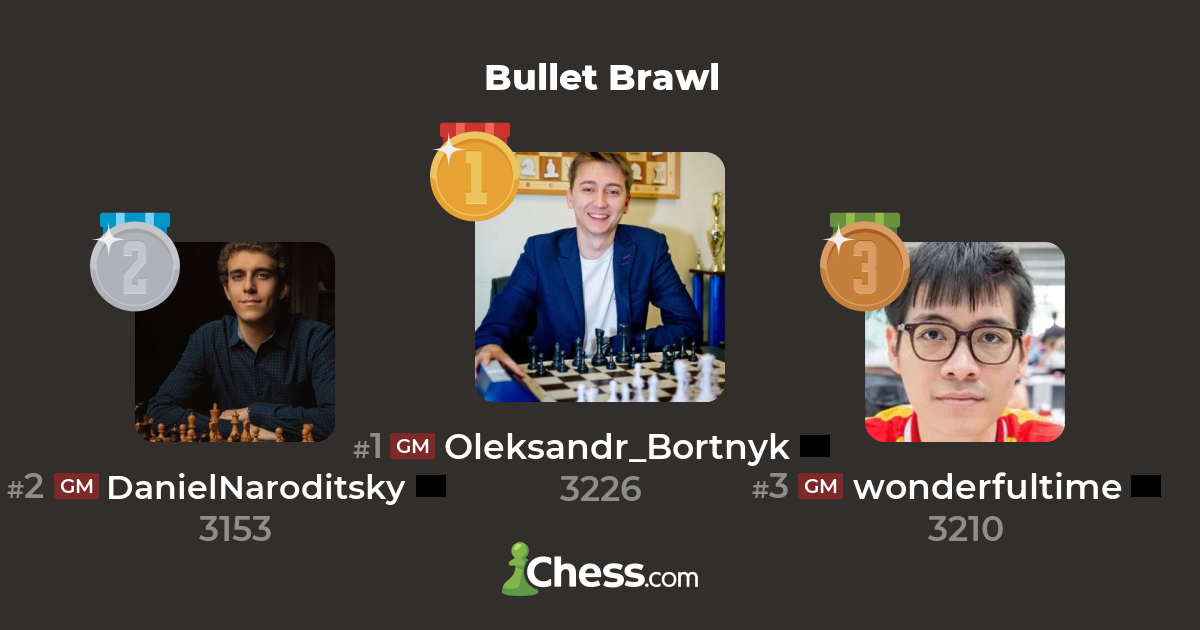 Bullet Brawl - Live Chess Tournament - Chess.com