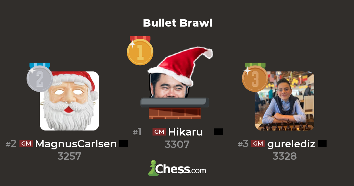 Bullet Brawl - Live Chess Tournament - Chess.com