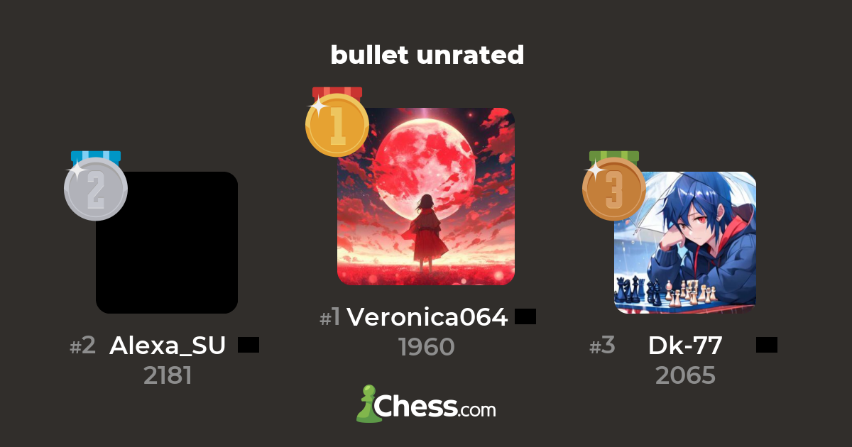 bullet unrated - Live Chess Tournament - Chess.com