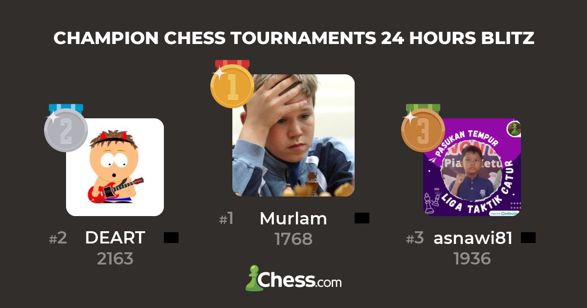 CHAMPION CHESS TOURNAMENTS 24 HOURS BLITZ - Live Chess Tournament - Chess.com