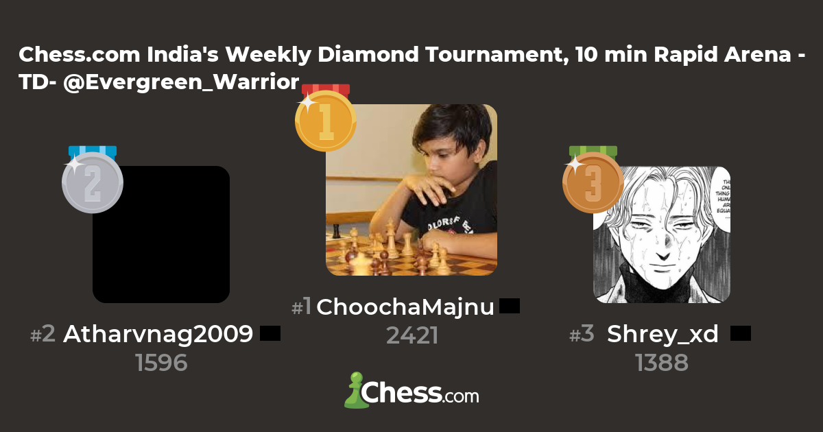 Chess.com India's Weekly Diamond Tournament, 10 min Rapid Arena - TD ...