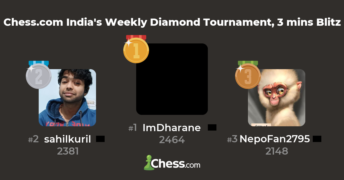 Chess.com India's Weekly Diamond Tournament, 3 mins Blitz - Live Chess ...
