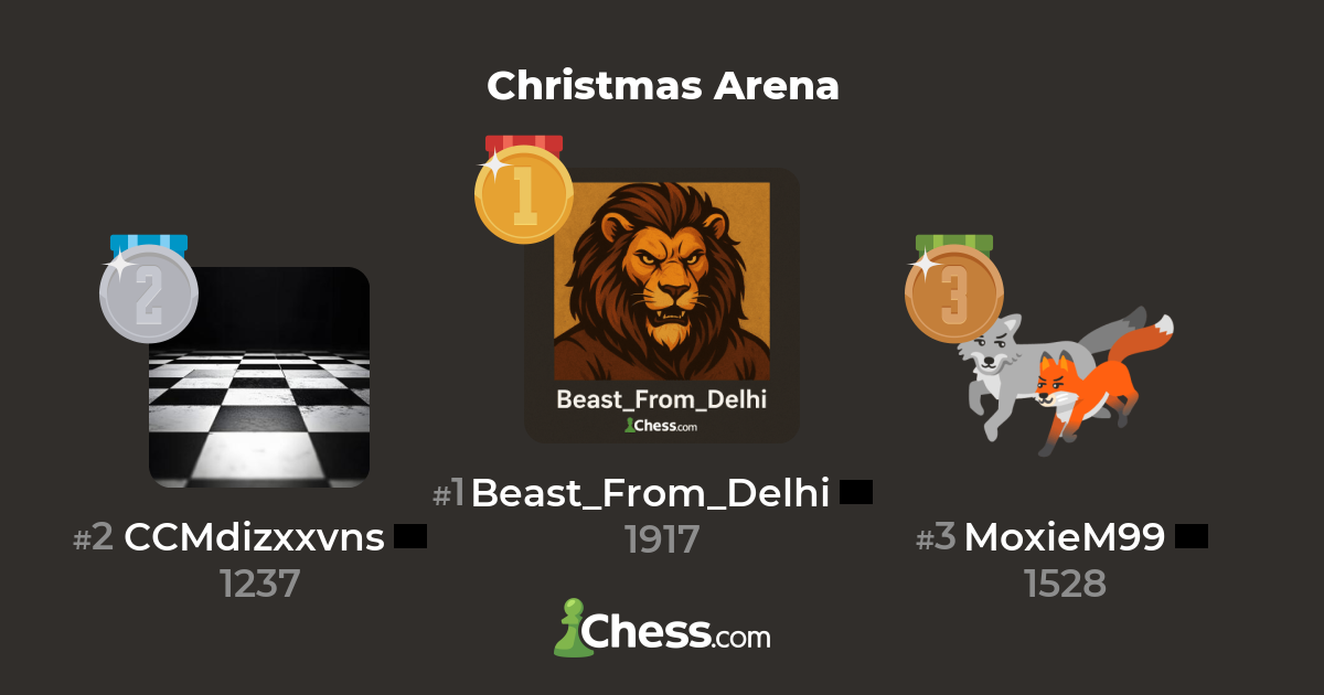 Christmas Arena - Live Chess Tournament - Chess.com