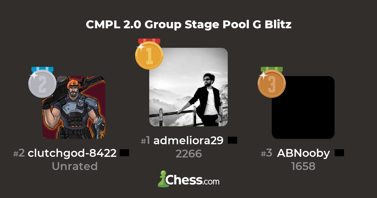CMPL 2.0 Group Stage Pool G Blitz - Live Chess Tournament - Chess.com