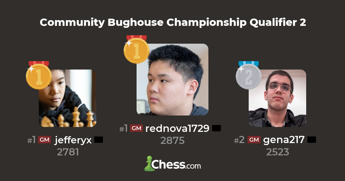 Community Bughouse Championship Qualifier 2 - Live Chess Tournament ...