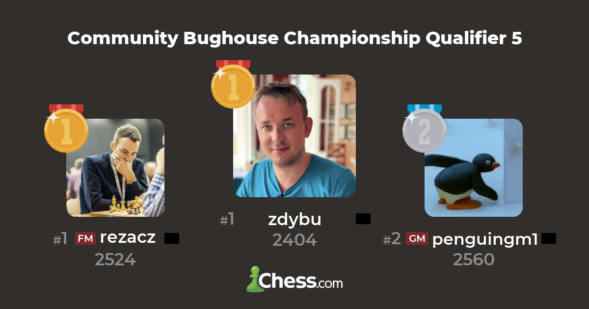 Community Bughouse Championship Qualifier 5 - Live Chess Tournament ...