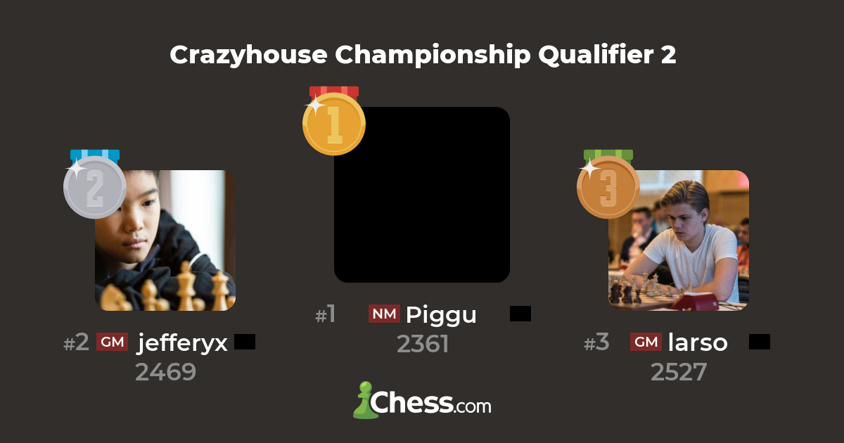 Crazyhouse Championship Qualifier 2 - Live Chess Tournament - Chess.com