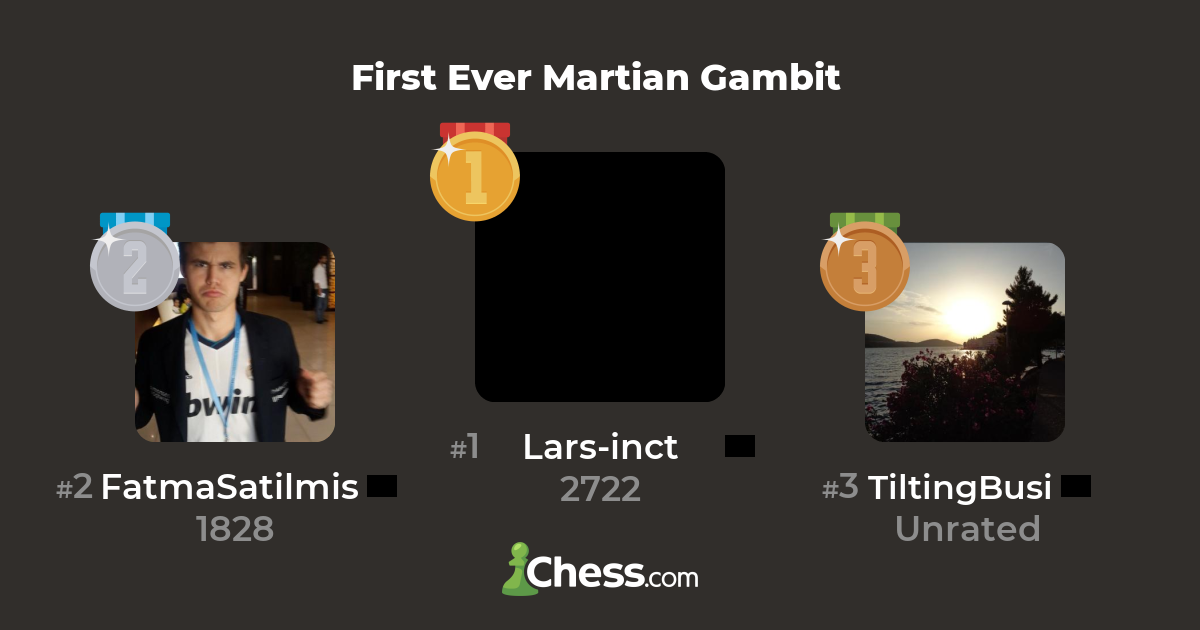 First Ever Martian Gambit - Live Chess Tournament - Chess.com