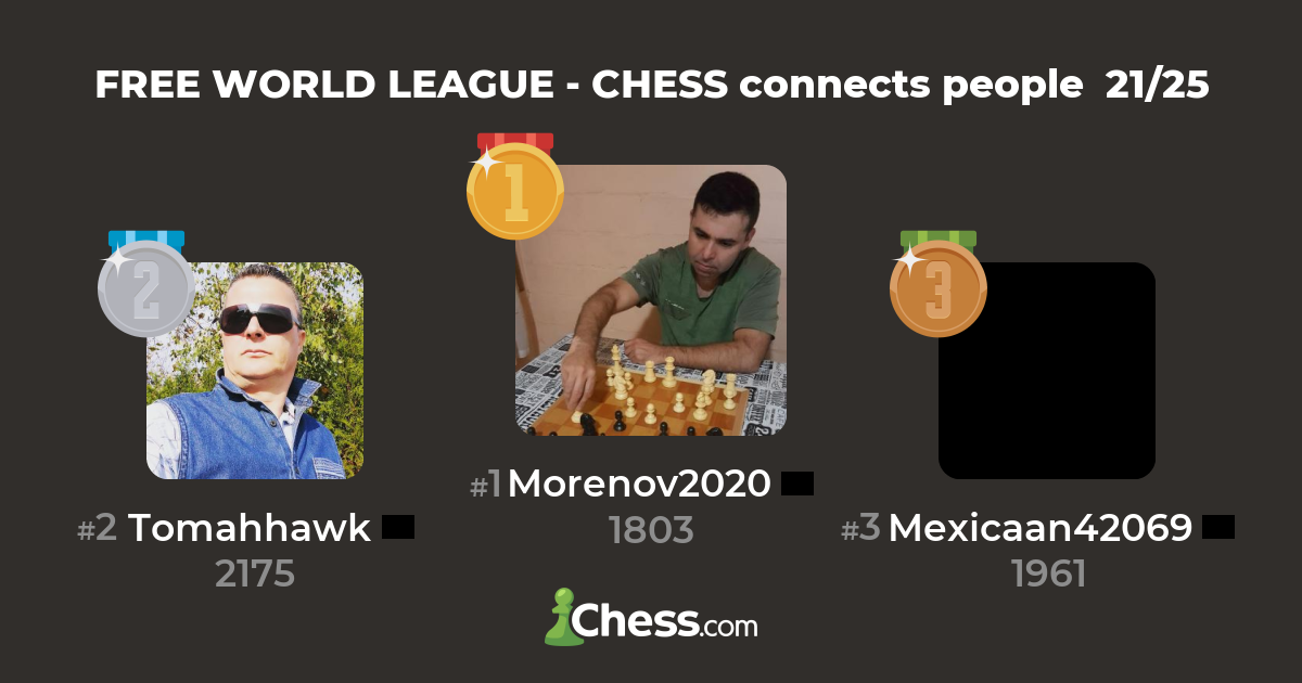 FREE WORLD LEAGUE - CHESS connects people 21/25 - Live Chess Tournament ...