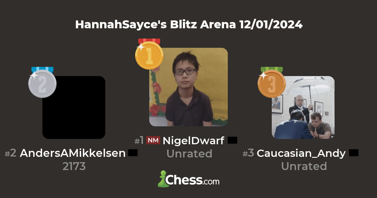 HannahSayce's Blitz Arena 12/01/2024 - Live Chess Tournament - Chess.com