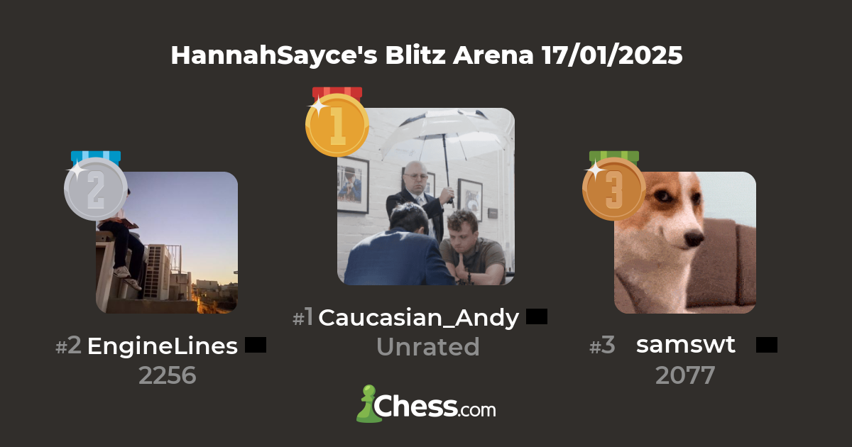HannahSayce's Blitz Arena 17/01/2025 - Live Chess Tournament - Chess.com