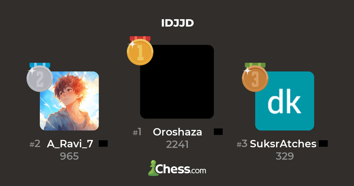 IDJJD - Live Chess Tournament - Chess.com