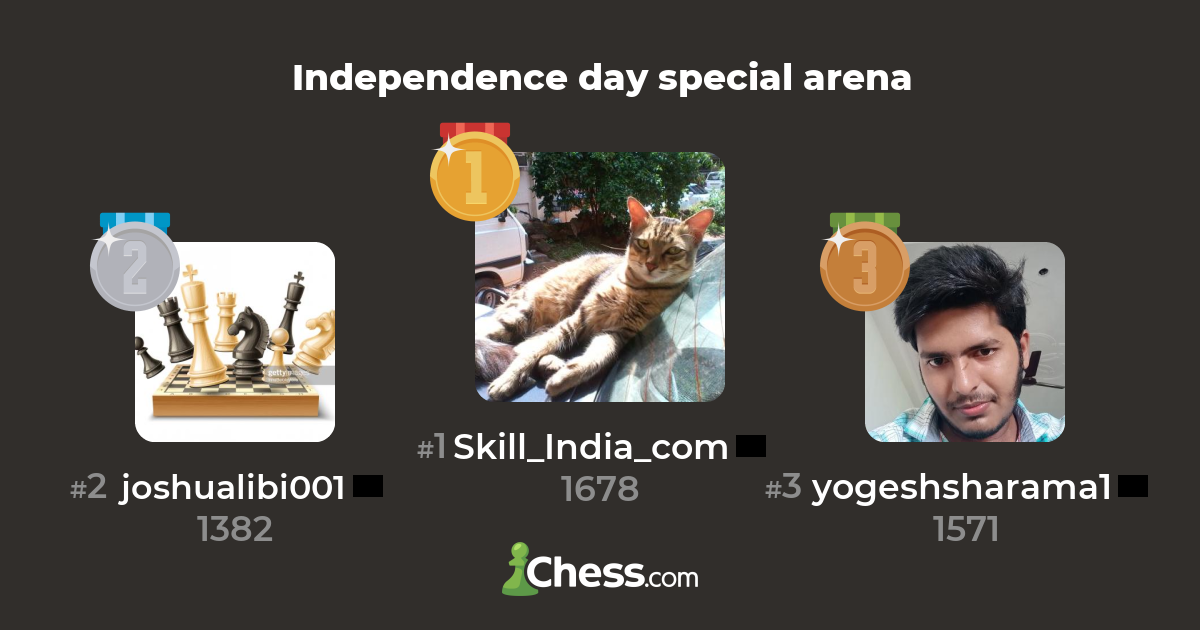 Independence day special arena - Live Chess Tournament - Chess.com