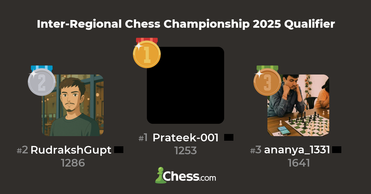 Inter-Regional Chess Championship 2025 Qualifier - Live Chess Tournament - Chess.com