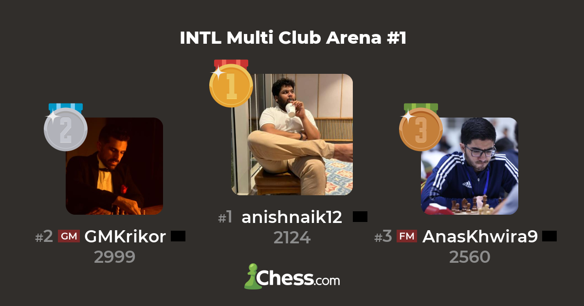 INTL Multi Club Arena #1 - Live Chess Tournament - Chess.com