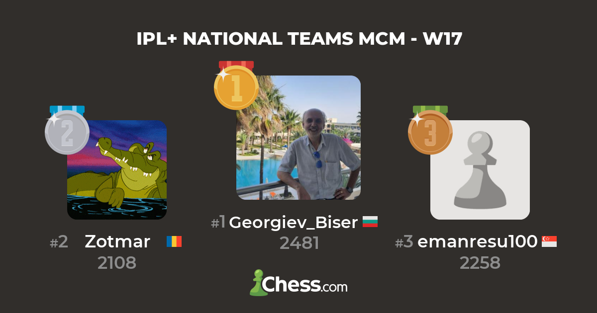 IPL+ NATIONAL TEAMS MCM - W17 - Live Chess Tournament - Chess.com