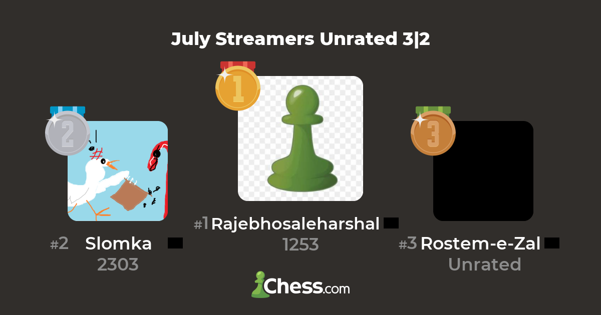 July Streamers Unrated 3|2 - Live Chess Tournament - Chess.com