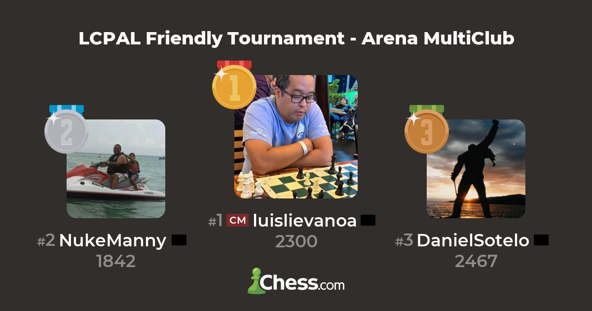 LCPAL Friendly Tournament - Arena MultiClub - Live Chess Tournament ...