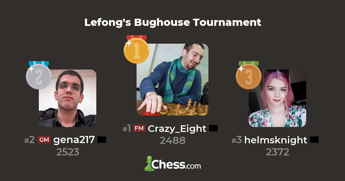 Lefong's Bughouse Tournament - Live Chess Tournament - Chess.com