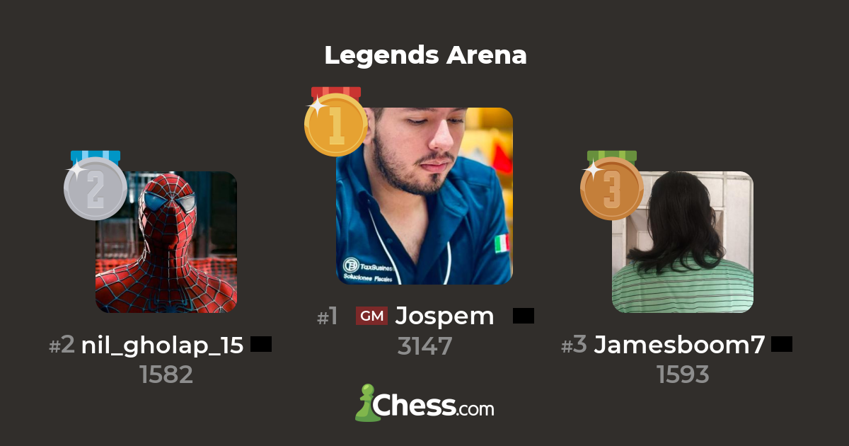 Legends Arena - Live Chess Tournament - Chess.com