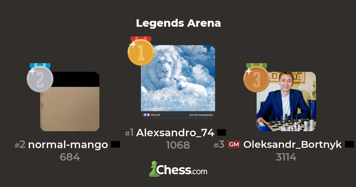Legends Arena - Live Chess Tournament - Chess.com
