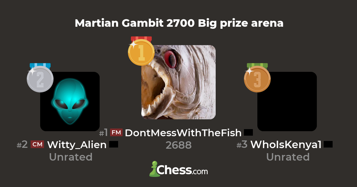 Martian Gambit 2700 Big prize arena - Live Chess Tournament - Chess.com