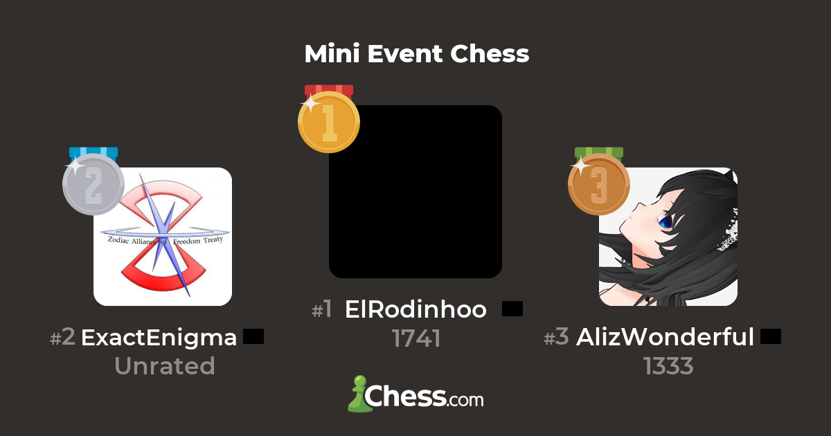 Mini Event Chess - Live Chess Tournament - Chess.com