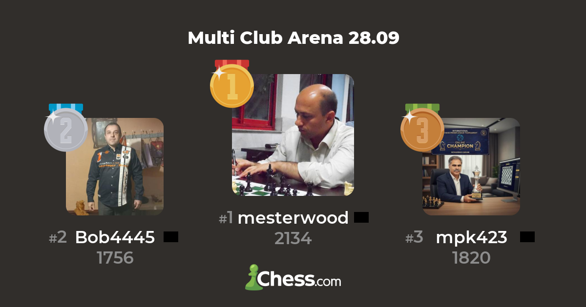 Multi Club Arena 28.09 - Live Chess Tournament - Chess.com