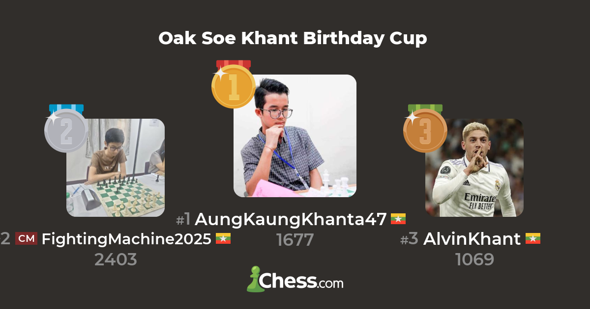 Oak Soe Khant Birthday Cup - Live Chess Tournament - Chess.com