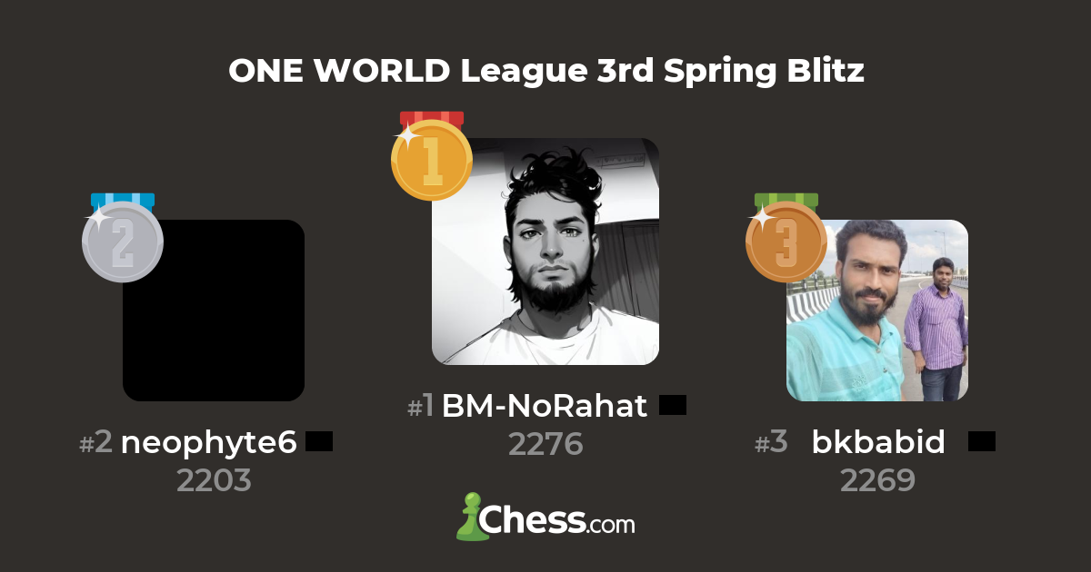 ONE WORLD League 3rd Spring Blitz - Live Chess Tournament - Chess.com