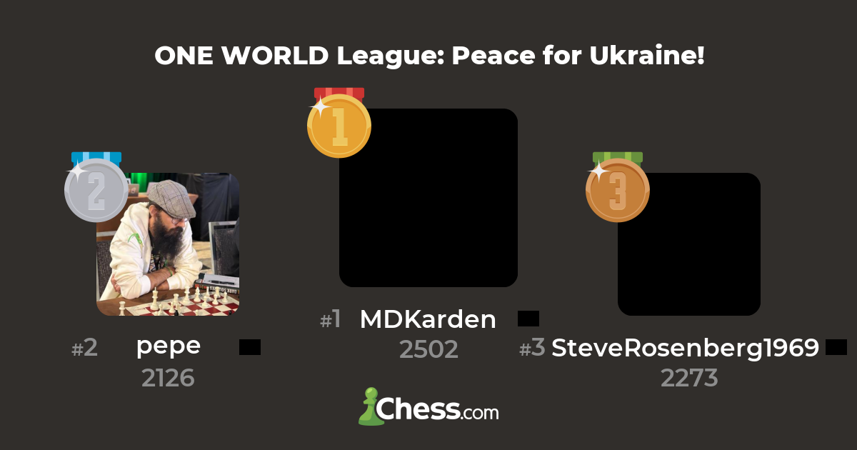 ONE WORLD League: Peace for Ukraine! - Live Chess Tournament - Chess.com