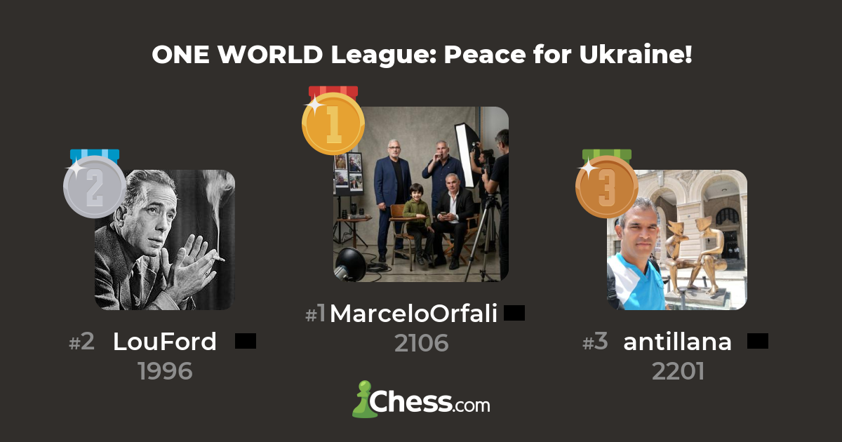 ONE WORLD League: Peace for Ukraine! - Live Chess Tournament - Chess.com