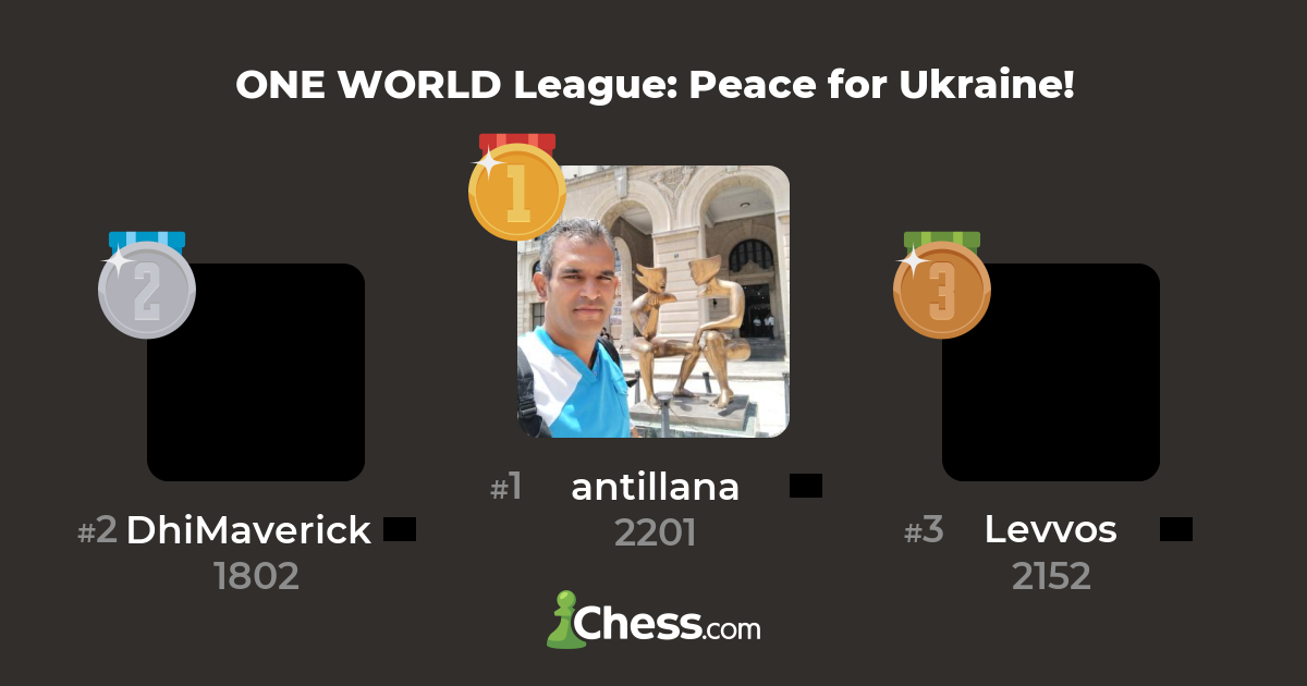 ONE WORLD League: Peace for Ukraine! - Live Chess Tournament - Chess.com