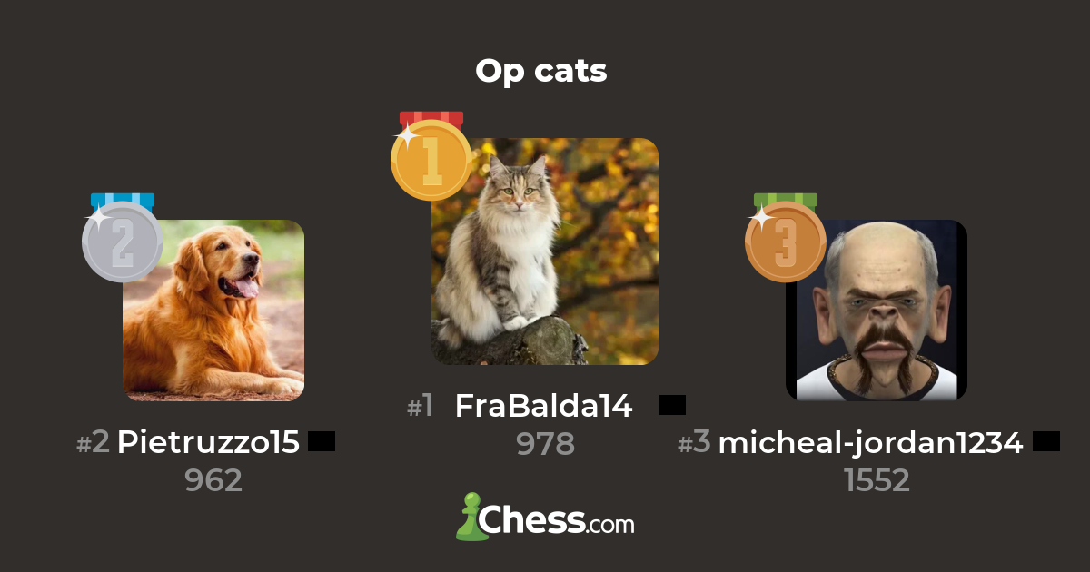 Op cats - Live Chess Tournament - Chess.com