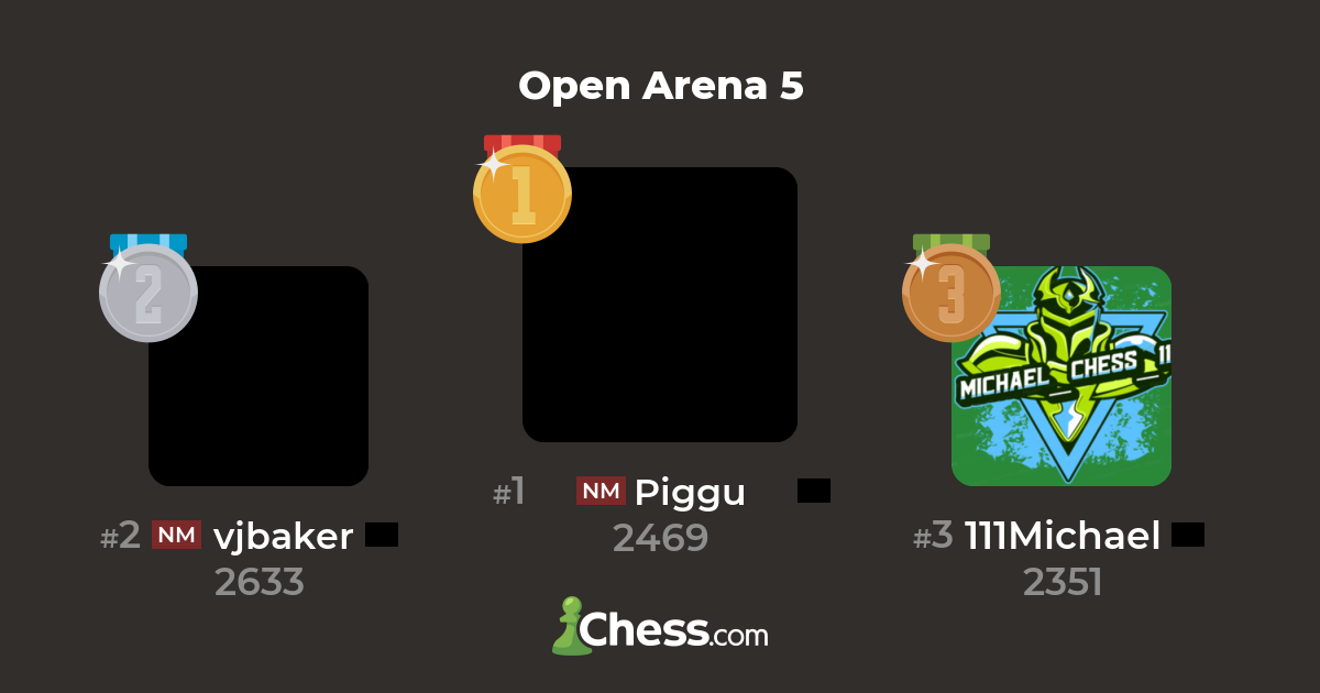 Open Arena 5 - Live Chess Tournament - Chess.com