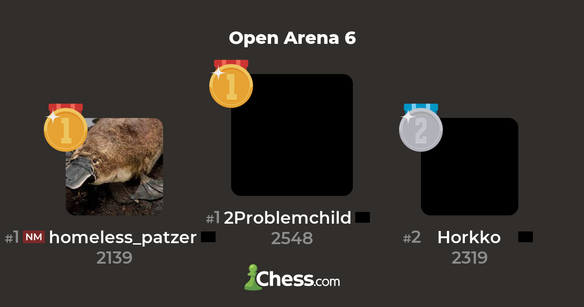 Open Arena 6 - Live Chess Tournament - Chess.com