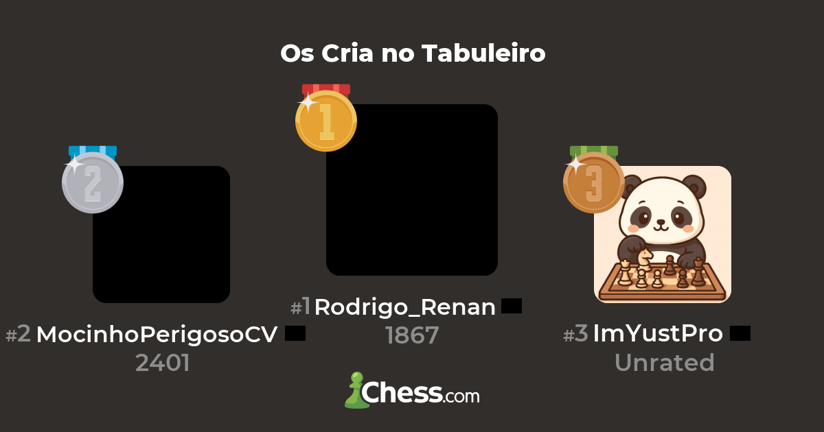 Os Cria no Tabuleiro - Live Chess Tournament - Chess.com