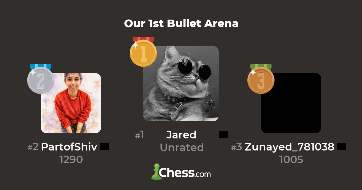 Our 1st Bullet Arena - Live Chess Tournament - Chess.com